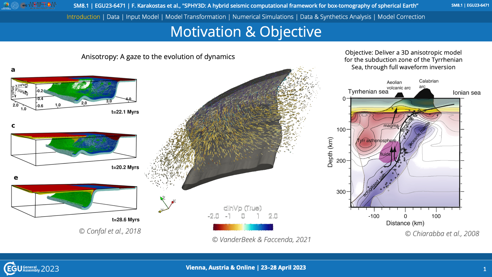 EGU23 - "SPHY3D: A hybrid seismic computational framework for box-tomography of spherical Earth ...